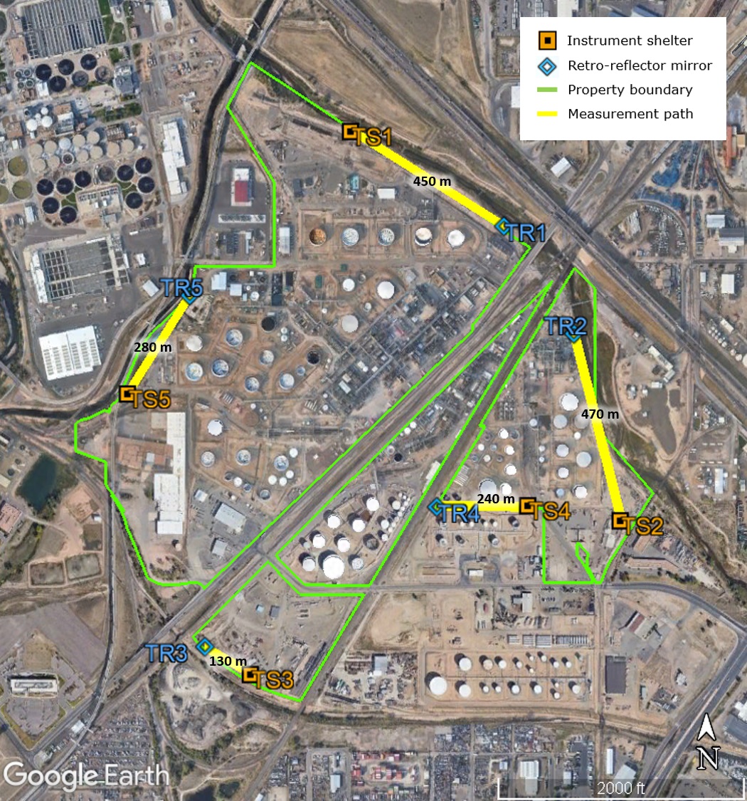 Spectrum Environmental Solutions